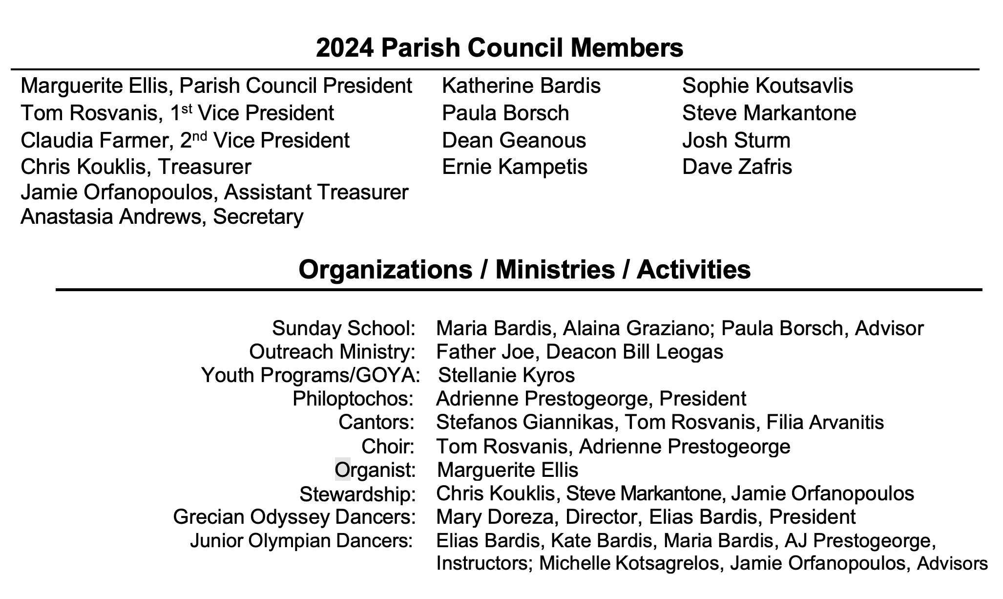 2024 Parish Council / Organizations | Presentation of Christ - Ypapanti